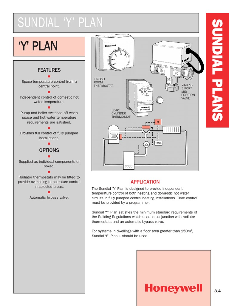 Y Plan | PDF | Thermostat | Water Heating