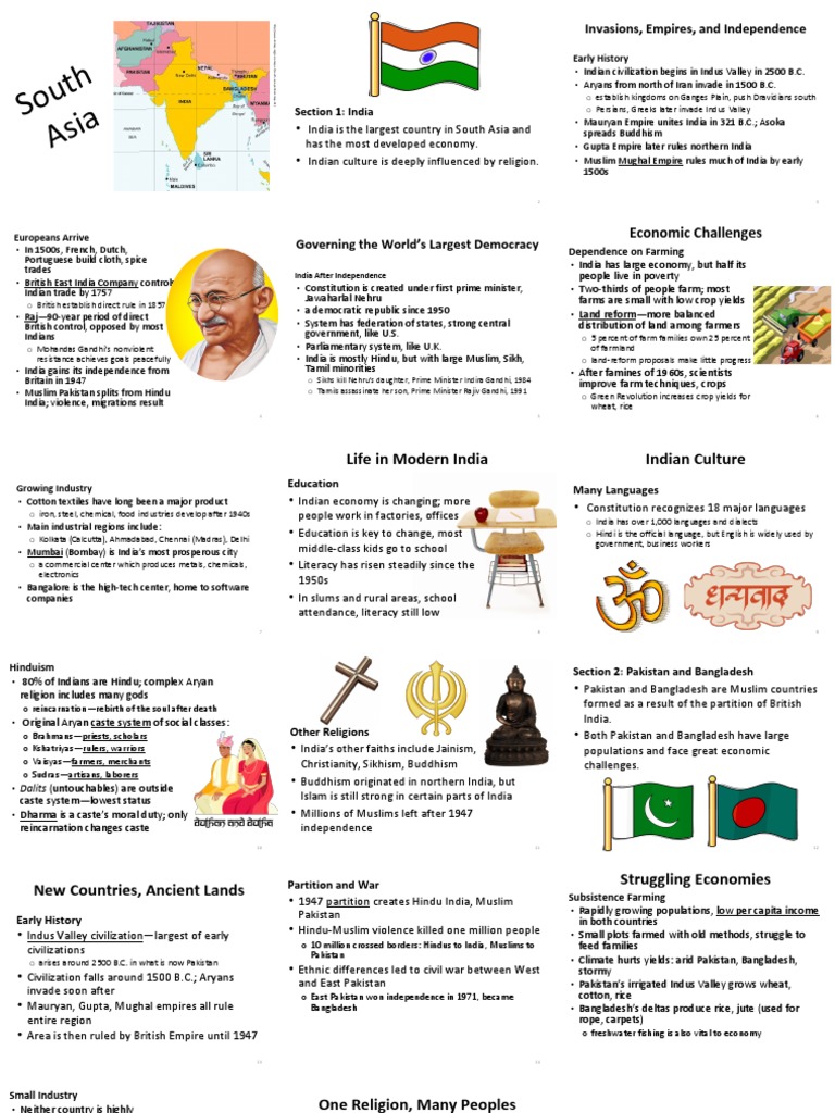 South Asia: Invasions, Empires, and Independence | PDF | Nepal | Pakistan