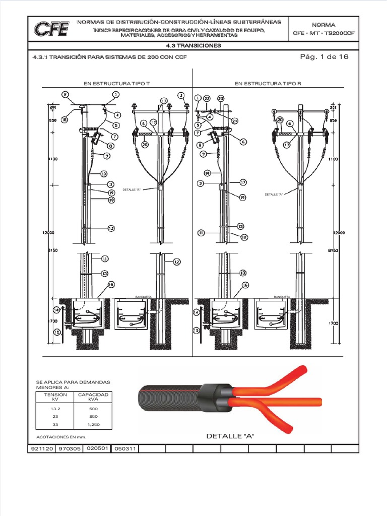 Pág. 1 de 16: Normas de Distribución-Construcción-Líneas Subterráneas Norma Cfe - MT - Ts200Ccf ...