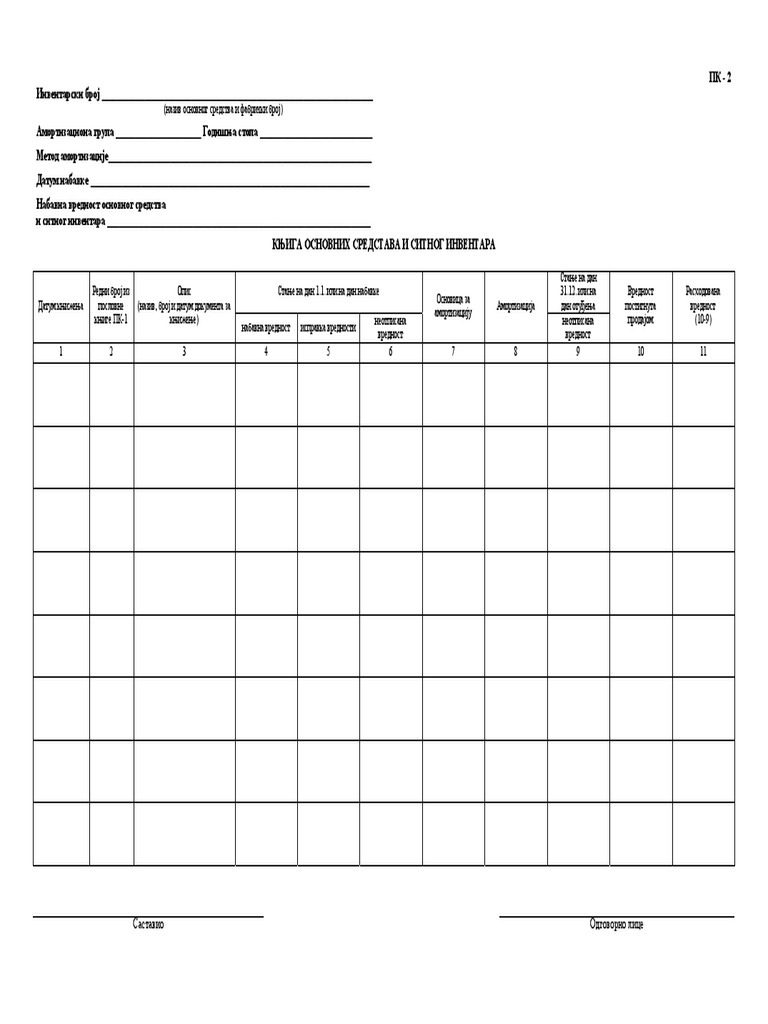 Knjiga Osnovnih Sredstava | PDF