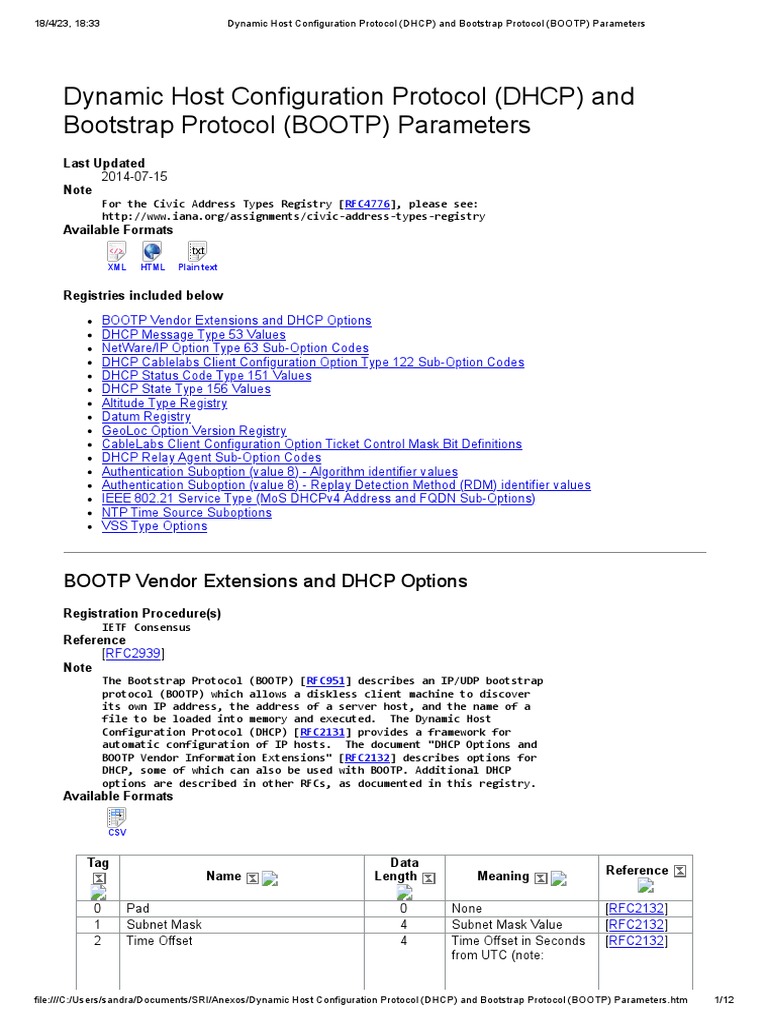 Dynamic Host Configuration Protocol (DHCP) and Bootstrap Protocol (BOOTP) Parameters | PDF | Ip ...