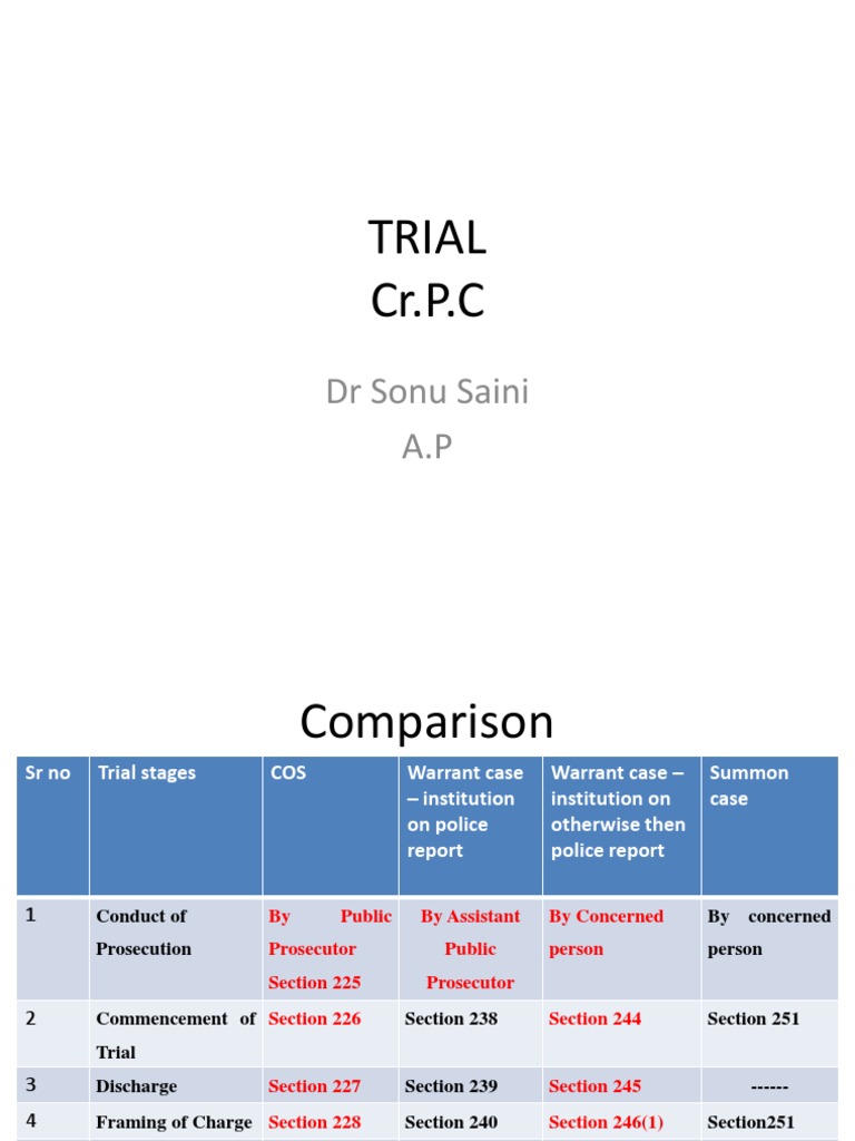 Trial Stages Comparison in Cr.P.C | PDF