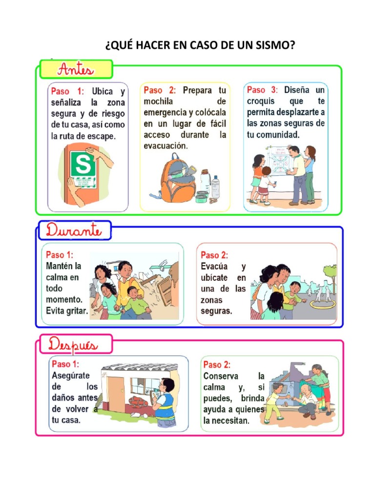 Qué Hacer en Caso de Un Sismo | PDF