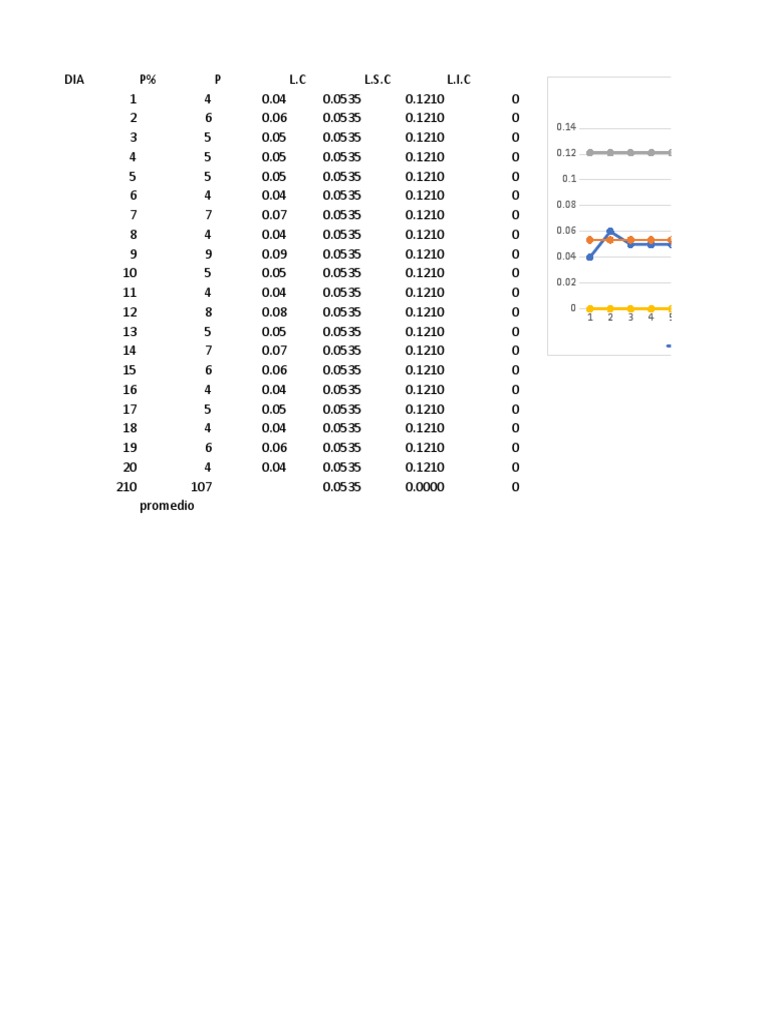 chart-title-pdf