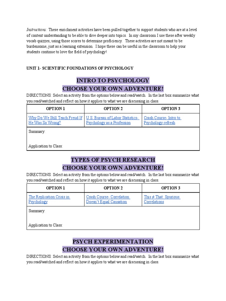 AP Psych Enrichment Activities | PDF | Mental Disorder | Memory