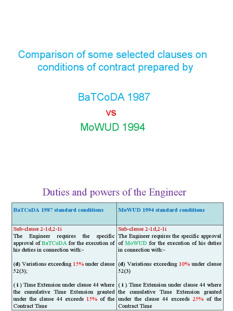 Comparision of Condition of Contract | PDF | Employment | Prices