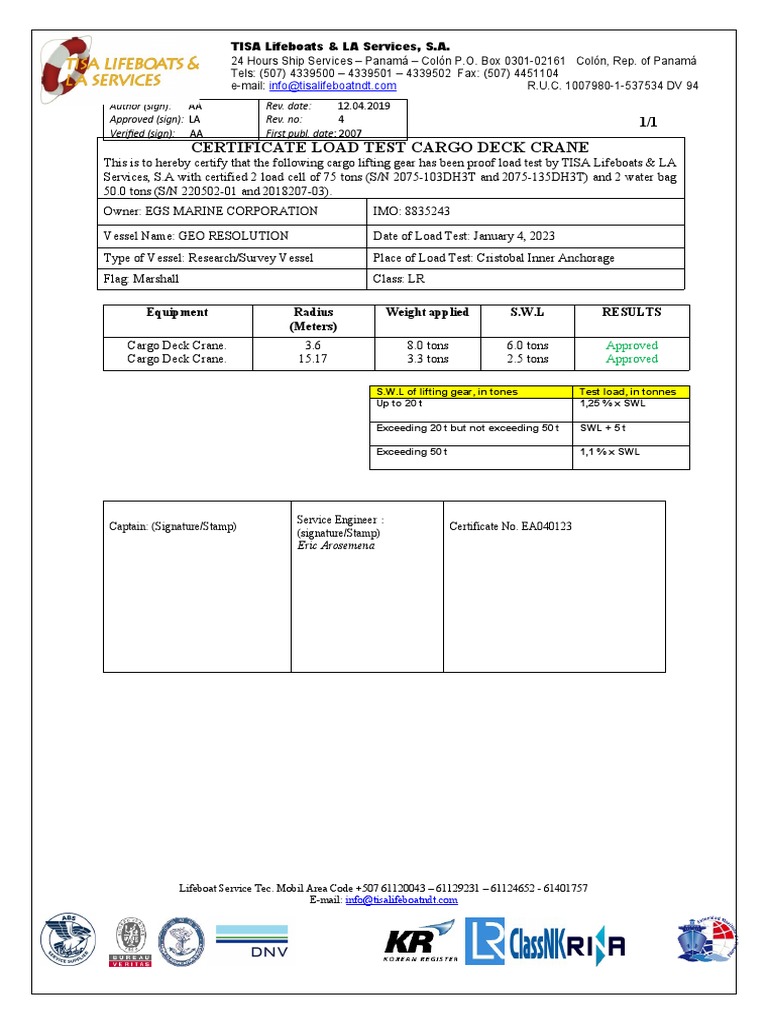 Certificate Load Test Cargo Deck Crane: Equipment Radius (Meters ...
