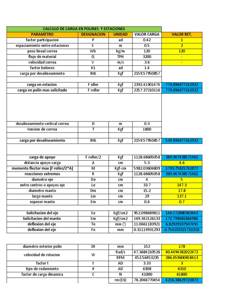 Tren de Polines | PDF | Fricción | Ingeniería mecánica