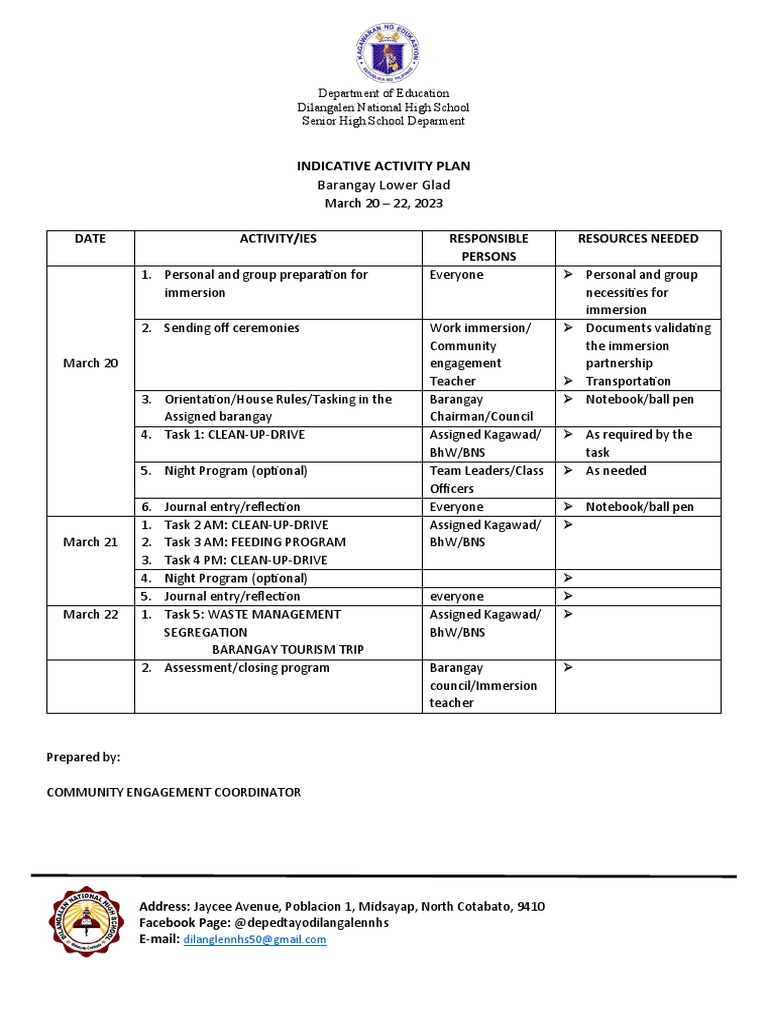 Indicative Activity Plan: Barangay Lower Glad | PDF