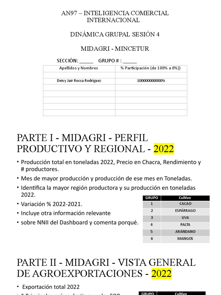 Sesión 4 Dinámica 2023 | PDF | Economias