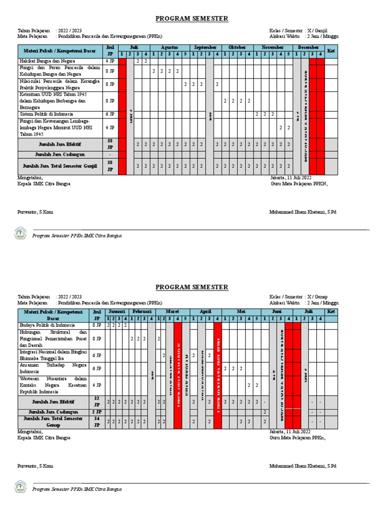 PROSEM PPKN KELAS X SMK CB JKT | PDF