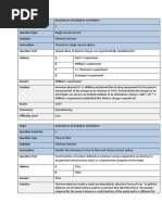 Helsinki Chronic Pain Index for Dogs | PDF | Diseases And Disorders