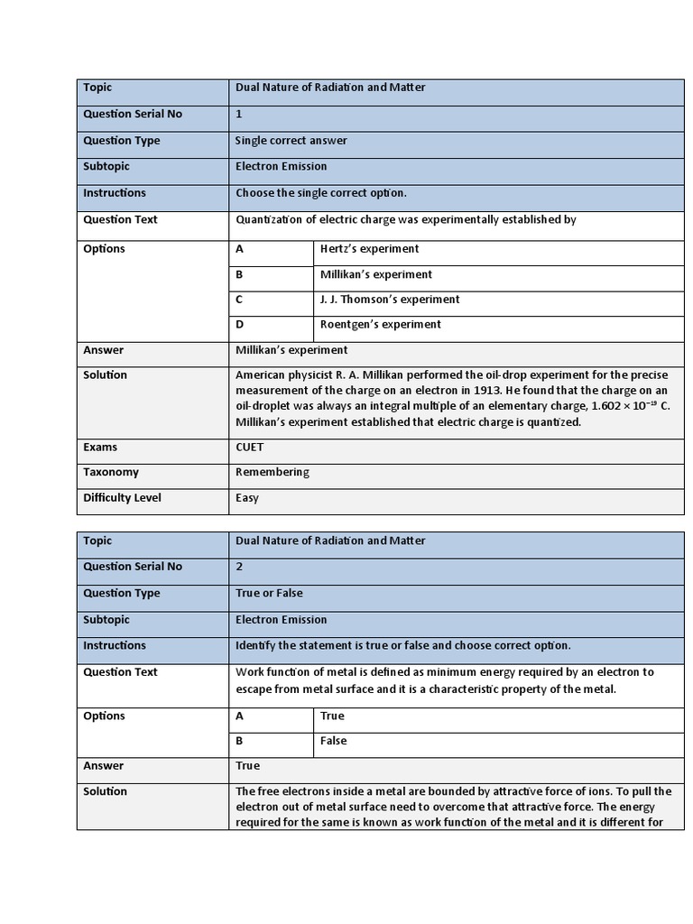 CUET - Class 12 - Physics - Chapter 11 - Dual Nature of Radiation and ...