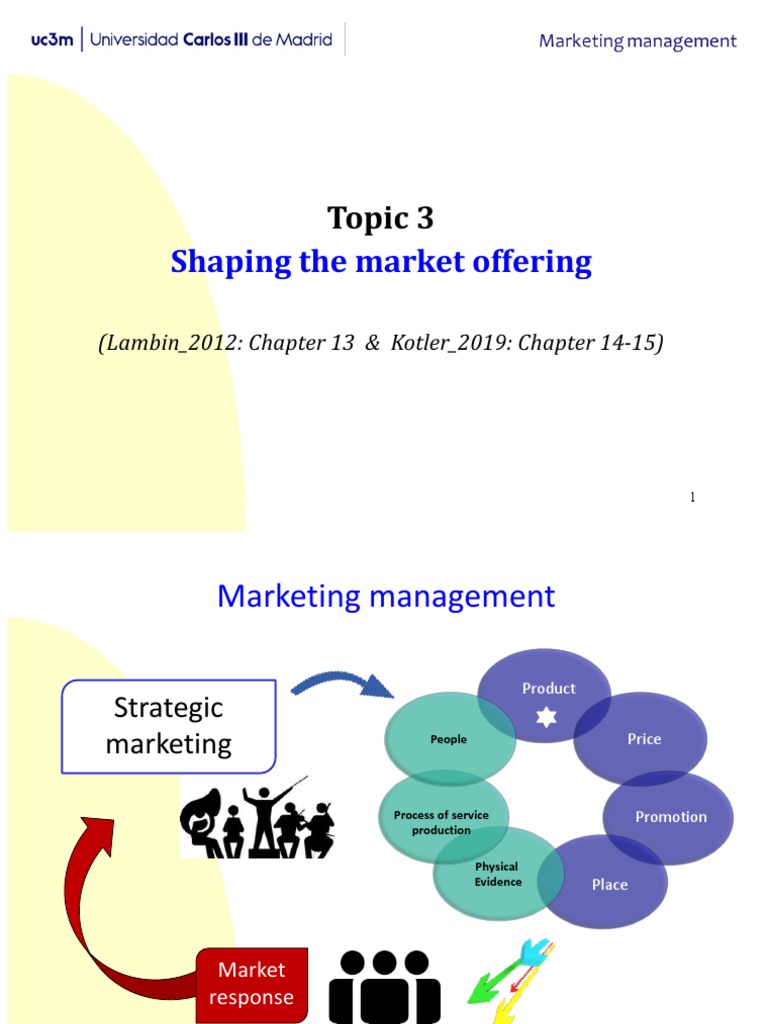 Topic 3 Shaping the market offering_2022_EdV | PDF | Product (Business ...