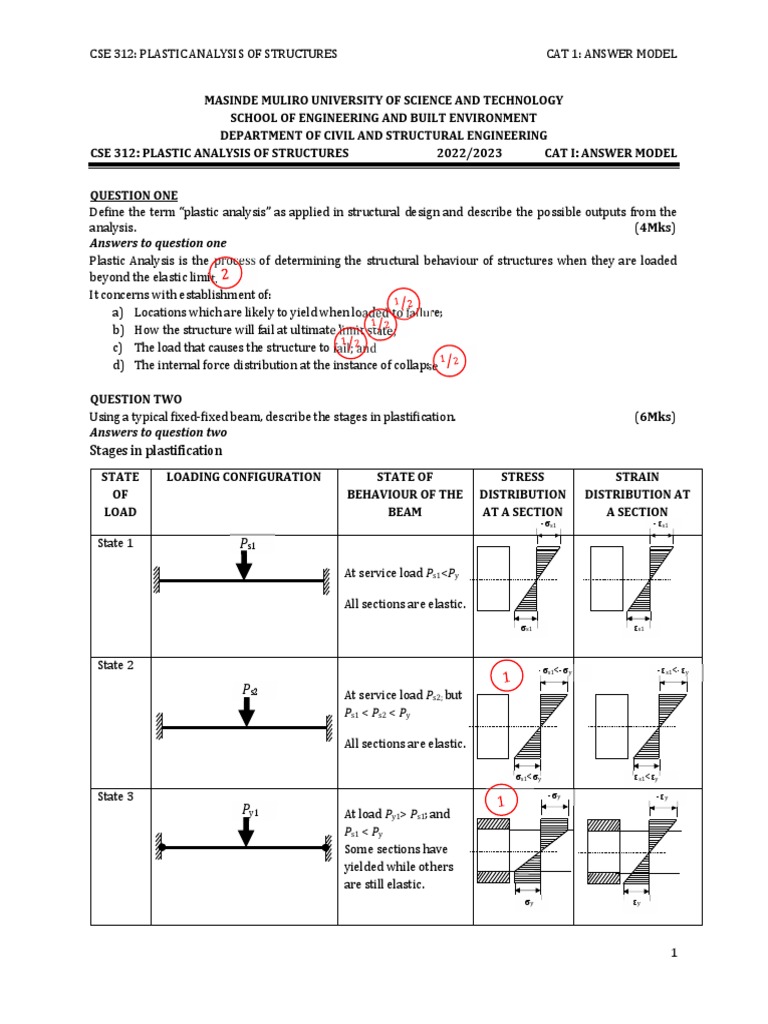Cse 312 Cat 1 Answer Model | PDF | Materials Science | Mechanics