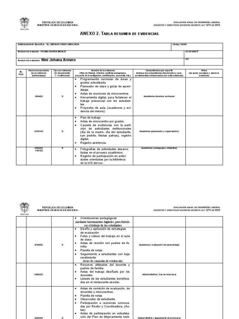 Cuadro Anexo 2 | PDF | Enseñando | Evaluación