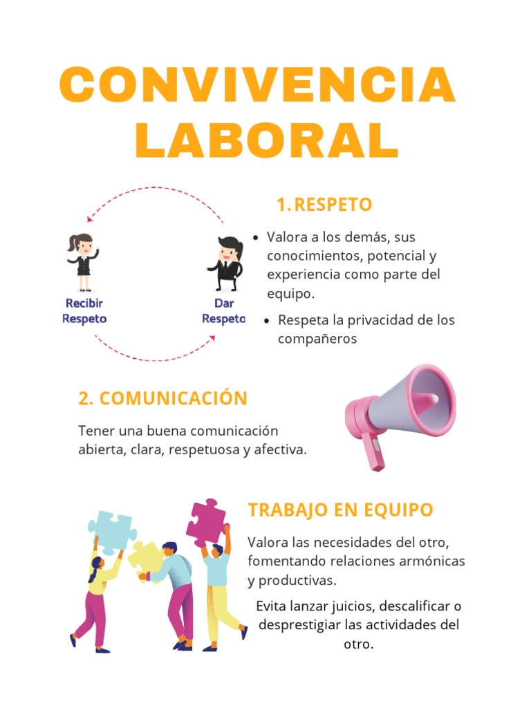 Convivencia Laboral: Respeto 1 | PDF | Crecimiento personal y profesional