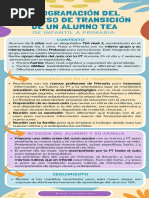 Hoja Simia | PDF | Trabajo Social | Abuso infantil