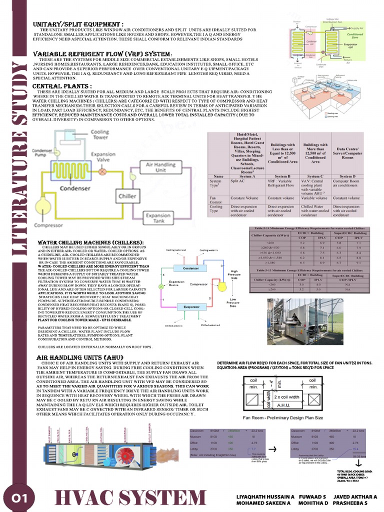 HVAC Literature Study | PDF | Building Automation | Engineering ...