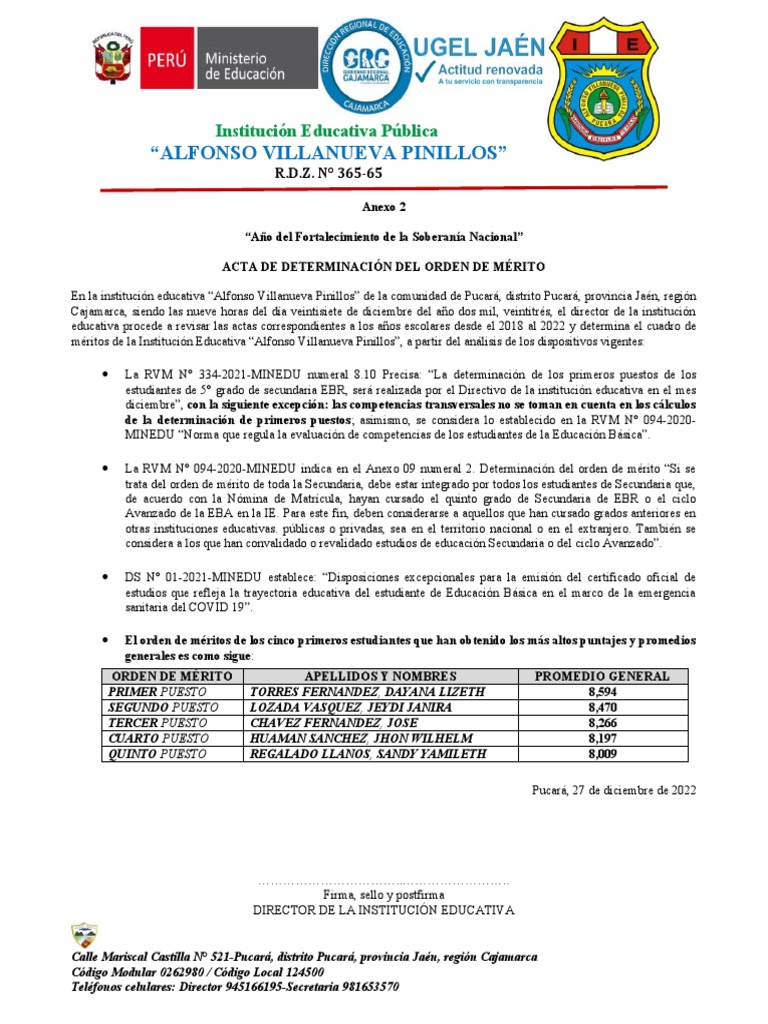 Acta 2022 y Demás | PDF