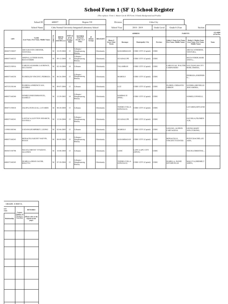 FORM5 Final | PDF | Cebu | Social Institutions