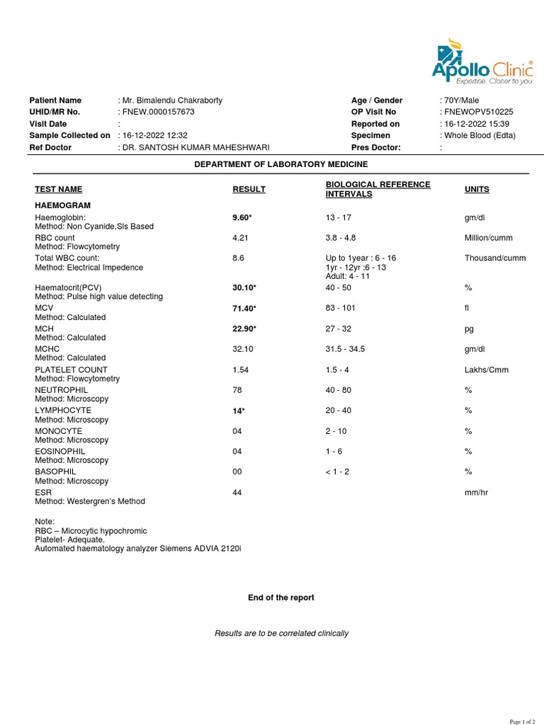Haemogram Report for 70-Year-Old Male | PDF | Medical Diagnosis | Pathology