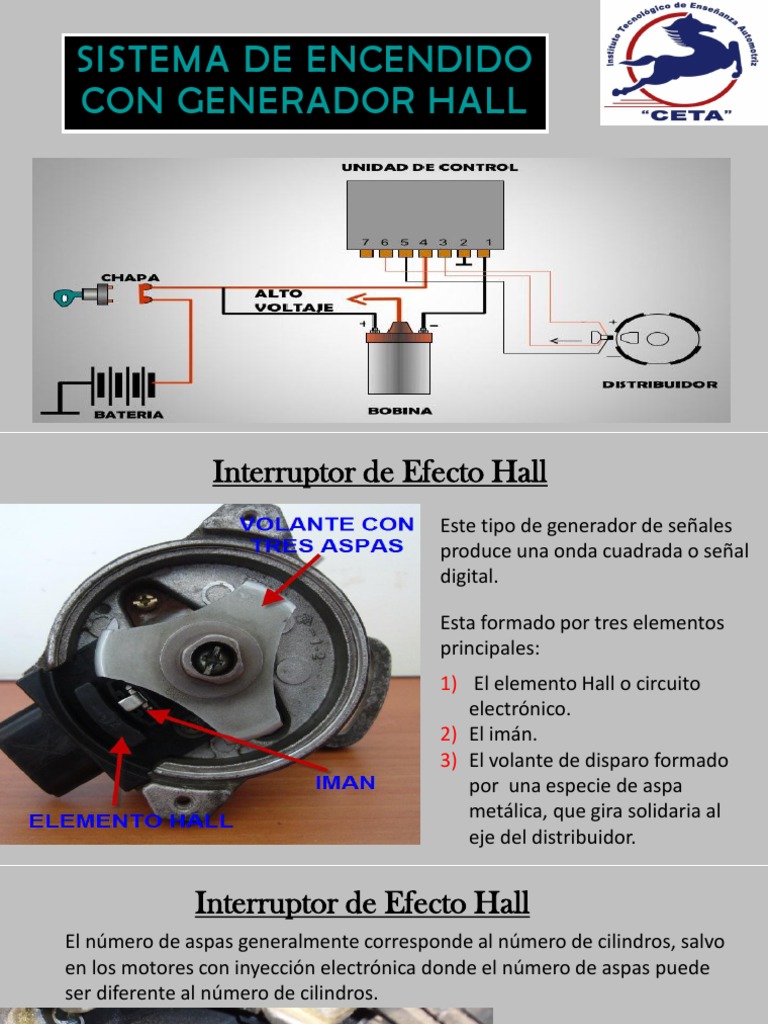 Sistema de Encendido Electrónico Con Generador Hall | PDF | Generador ...