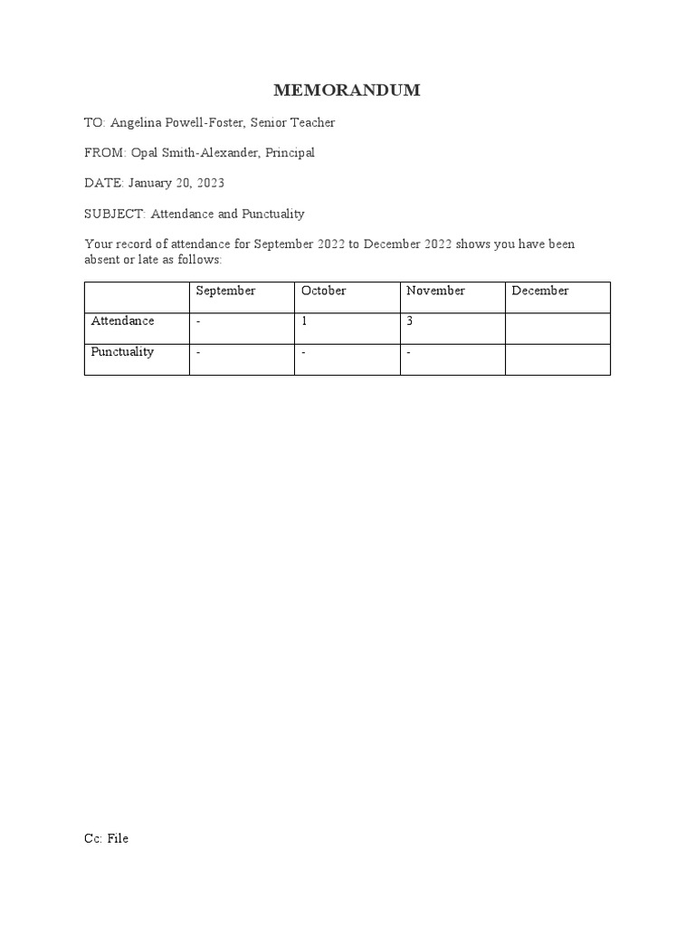 Attendance and Punctuality Memorandum | PDF
