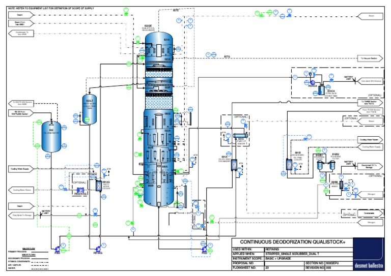 Flowsheet 800QEPU-QualistockPlus (Configuration 1 To 6) - 23-Rev009 Oct ...