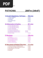Videos Pathoma | PDF