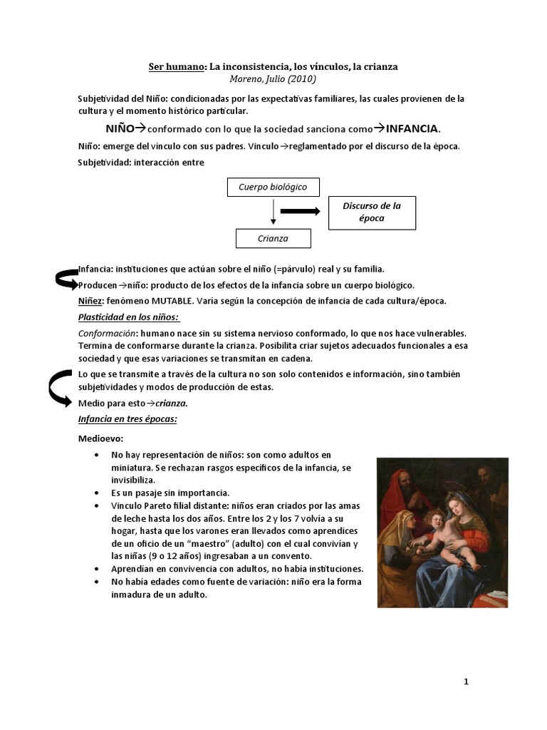 Resumen Final Niñez | PDF | Carné de identidad | Complejo de Edipo Resumen Final Niñez | PDF | Carné de identidad | Complejo de Edipo