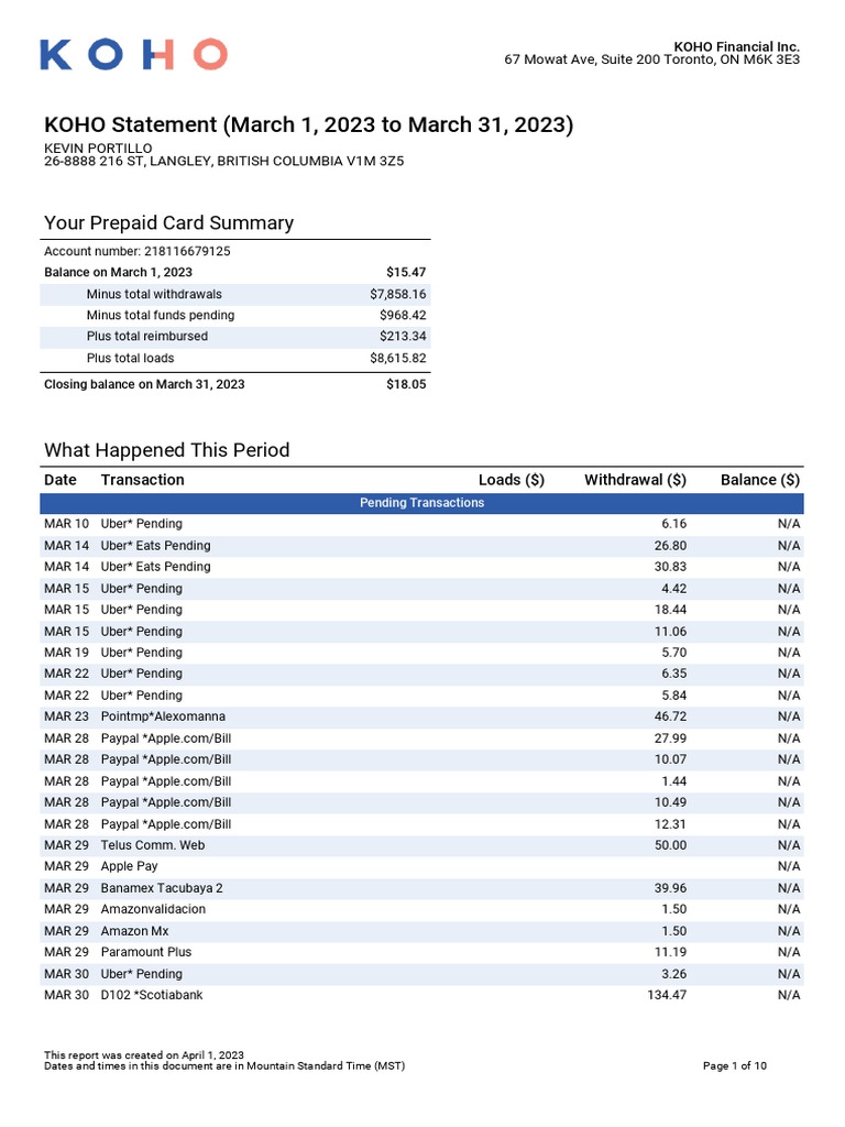 Koho MNPMarch | PDF | Credit Card | Services (Economics)