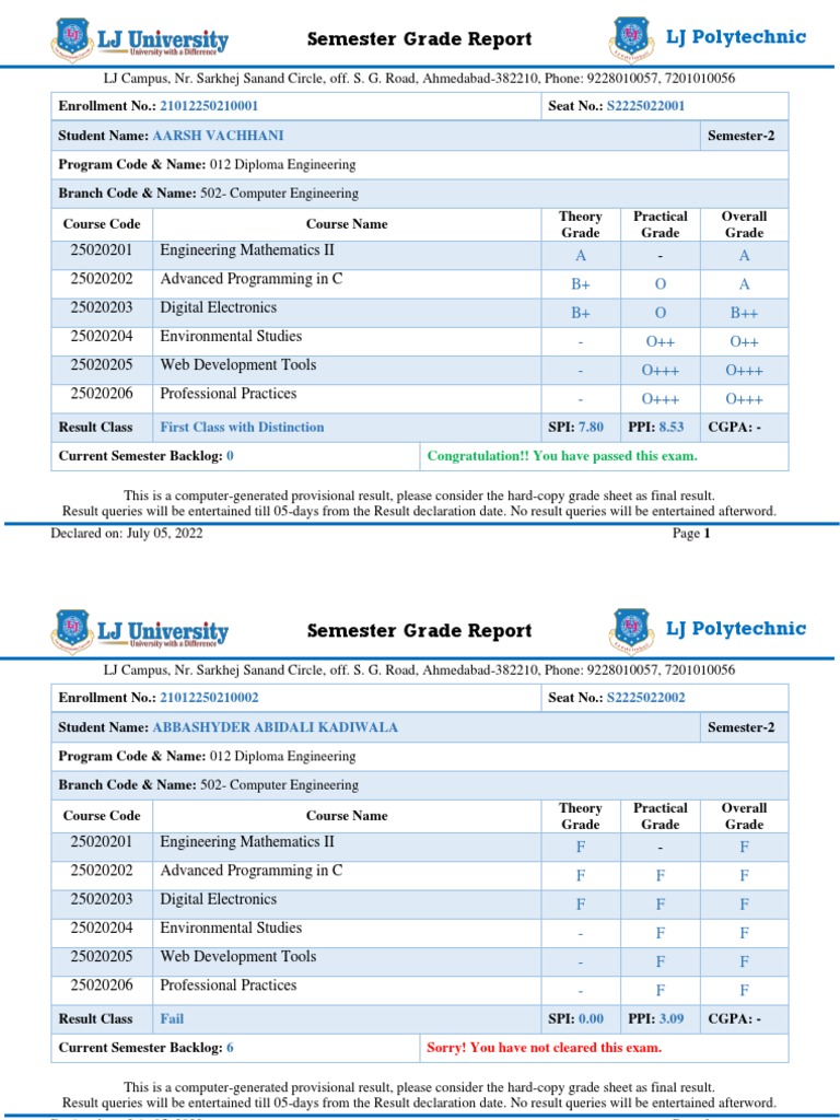 Semester Grade Report: LJ Polytechnic | PDF | Diploma | Computer Graphics