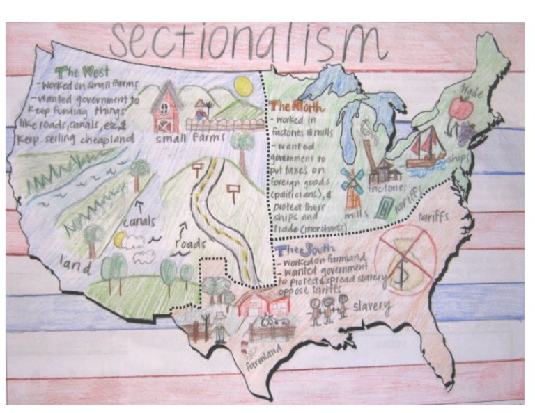 Sectionalism Drawing | PDF