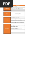 07 Plantilla - Matriz AMOFHIT | PDF | Mercado (economía) | Economias