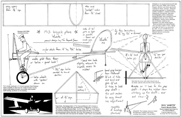 Aviette 1913 Oz13159 | PDF