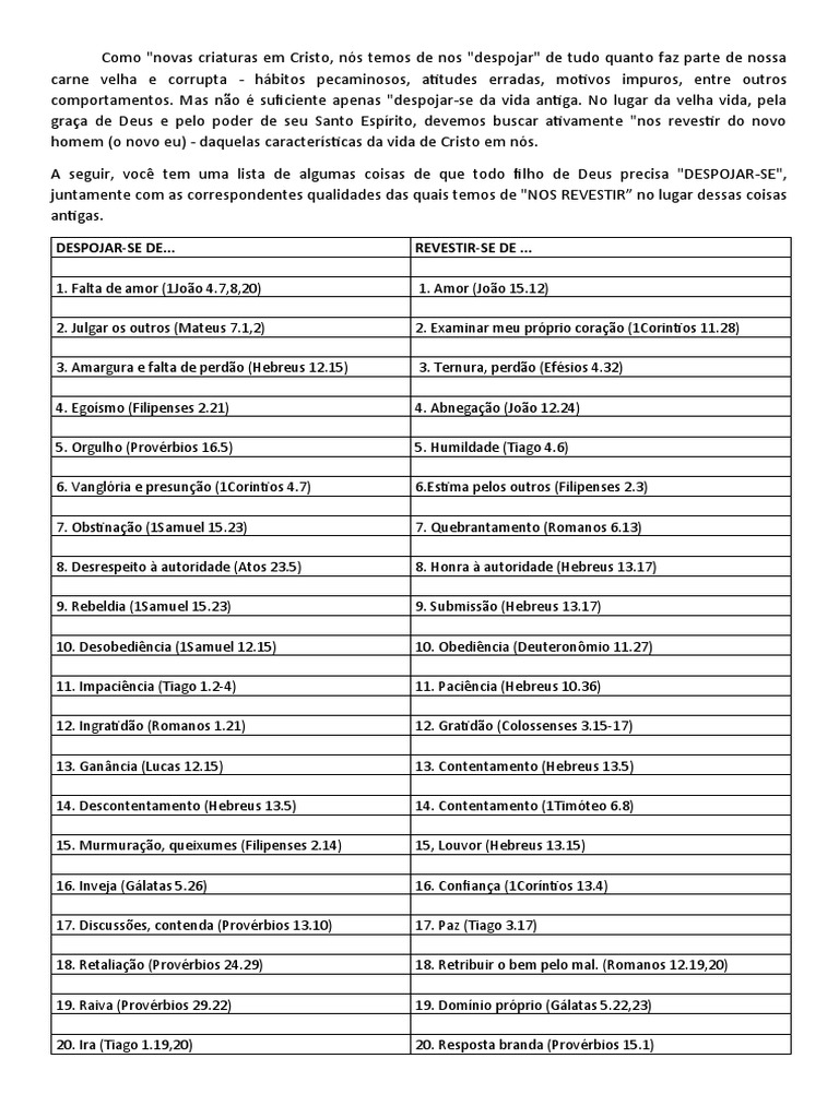 Lista Despojar-Se e Revestir-Se | PDF | Textos religiosos | Bíblia