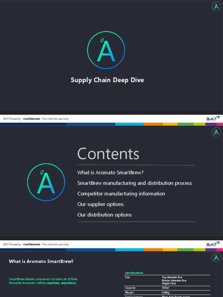 Supply Chain Case | PDF | Quality (Business) | Quality Assurance