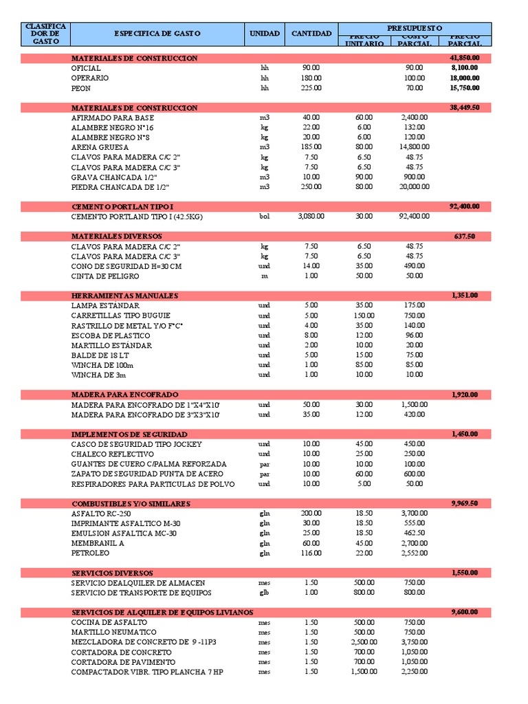 Untitled | PDF | edificio | Sector secundario de la economía