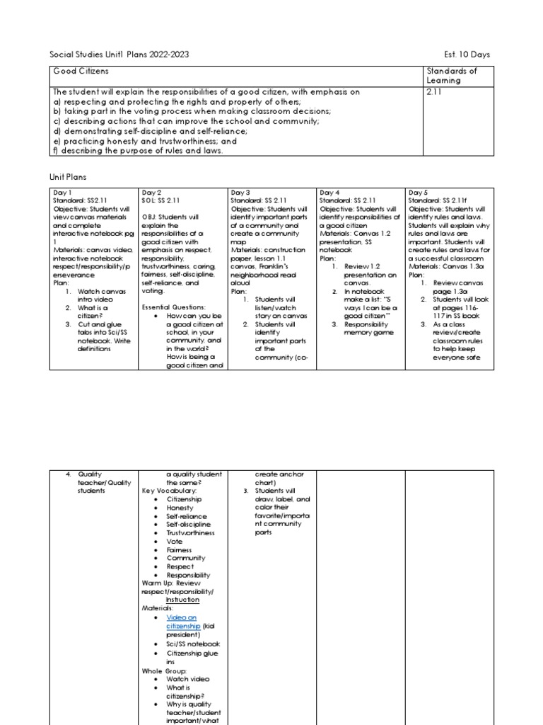 Social Studies Unit 1 - Citizenship | PDF | Citizenship | Cognitive Science
