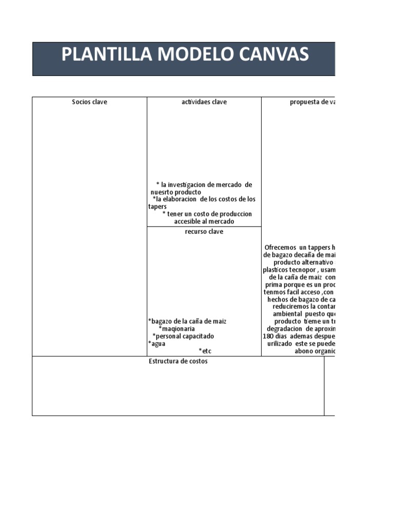 Plantilla Modelo Canvas | PDF | Business | Economias