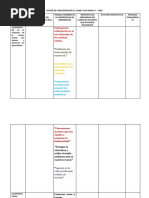 Objetivos de Aprendizaje Transversales | PDF | Aprendizaje | Educación ...