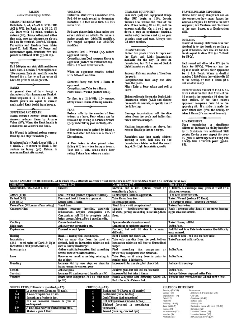 FALLEN-Rules Summary | PDF | Tabletop Games | Gaming