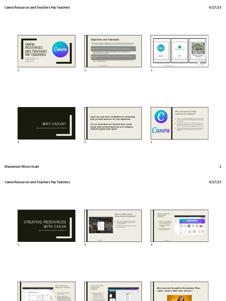 TLP Presentation Handout | PDF | Teachers | Copyright