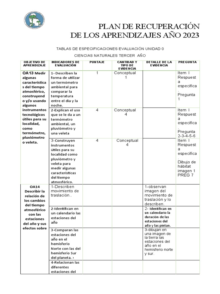 Tabla Esp. Evaluacion Unidad 0 Ciencias 3º | PDF | Tierra | Ciencias de ...