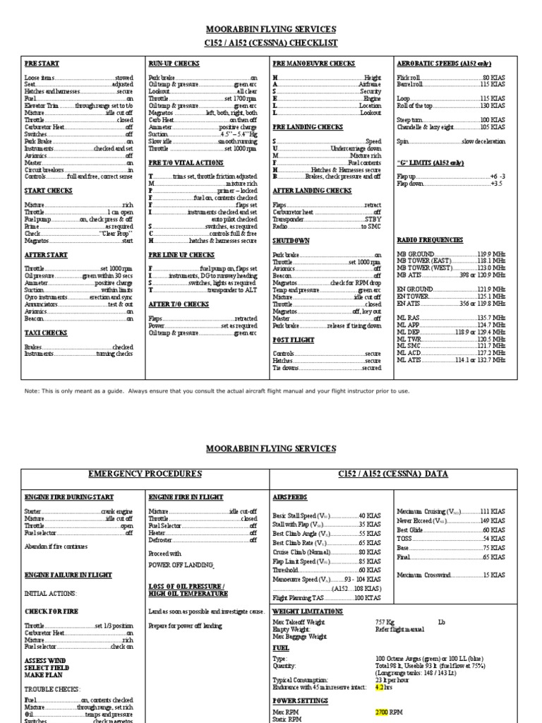 Cessna 182 RG New Checklist | PDF | Carburetor | Manufactured Goods