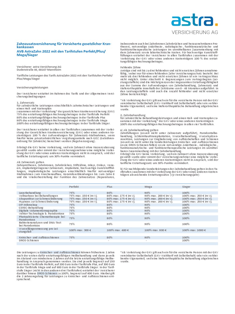 Astra AVB AstraZahn 2022 | PDF
