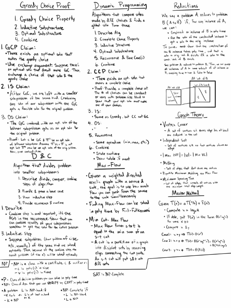 Exam 1 Crib Sheet | PDF
