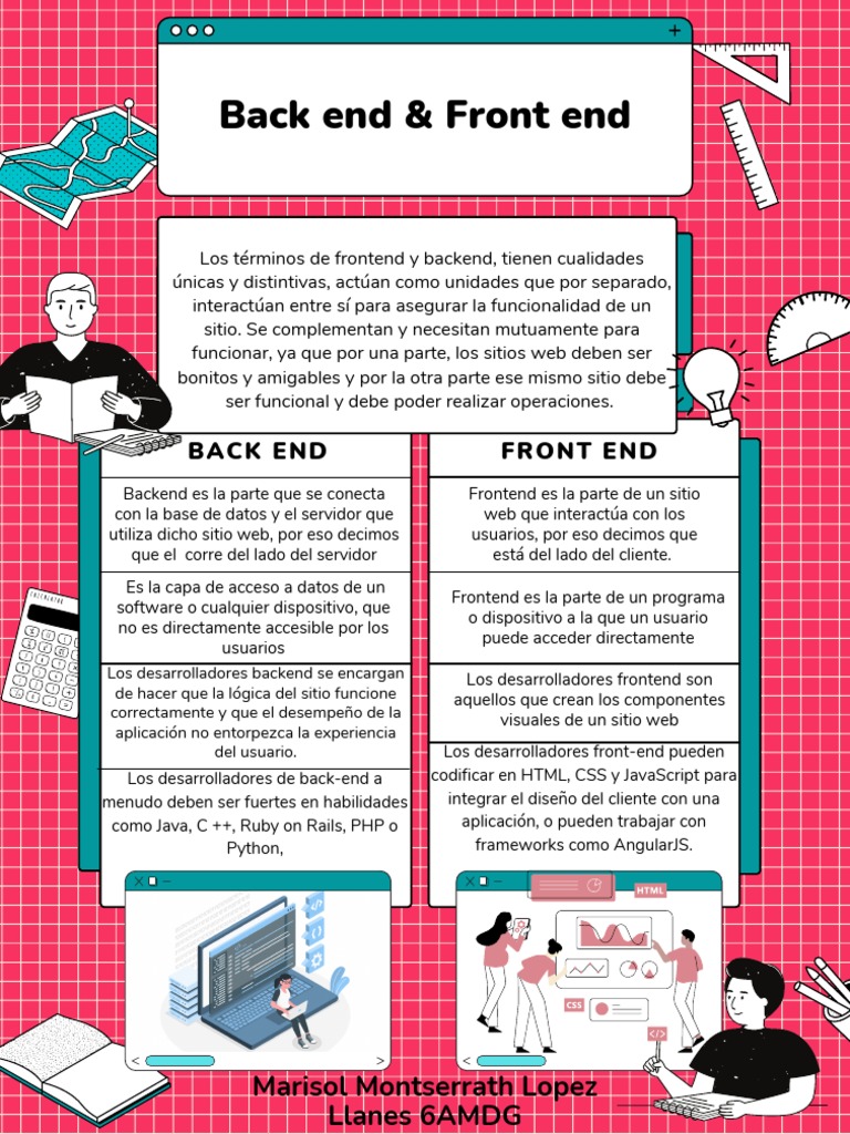 Backend y Frontend | PDF | Desarrollo de software | Arquitectura de ...