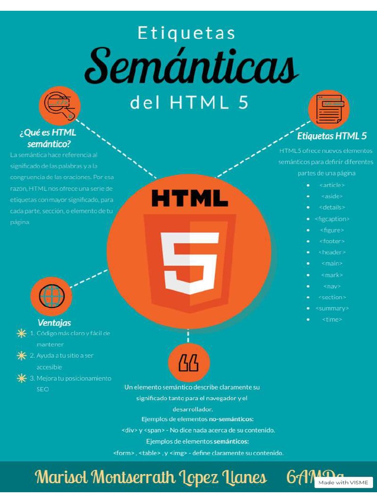 Etiquetas Semánticas HTML 5 | PDF